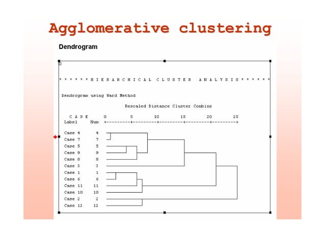 Spss tutorial-cluster-analysis | PDF | Science