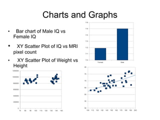 spss1.ppt | Computer Software and Applications | Computing