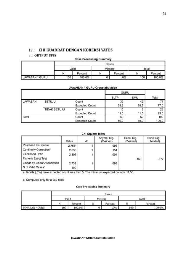 Contoh Analisis Data Statistika Menggunakan SPSS 16.0 (Mulai Entri Data ...