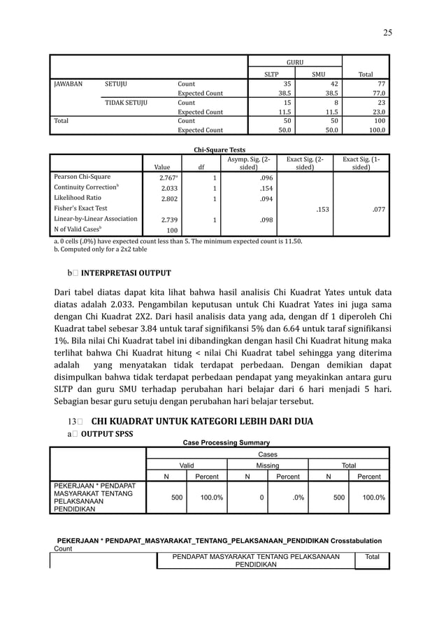 Contoh Analisis Data Statistika Menggunakan SPSS 16.0 (Mulai Entri Data ...