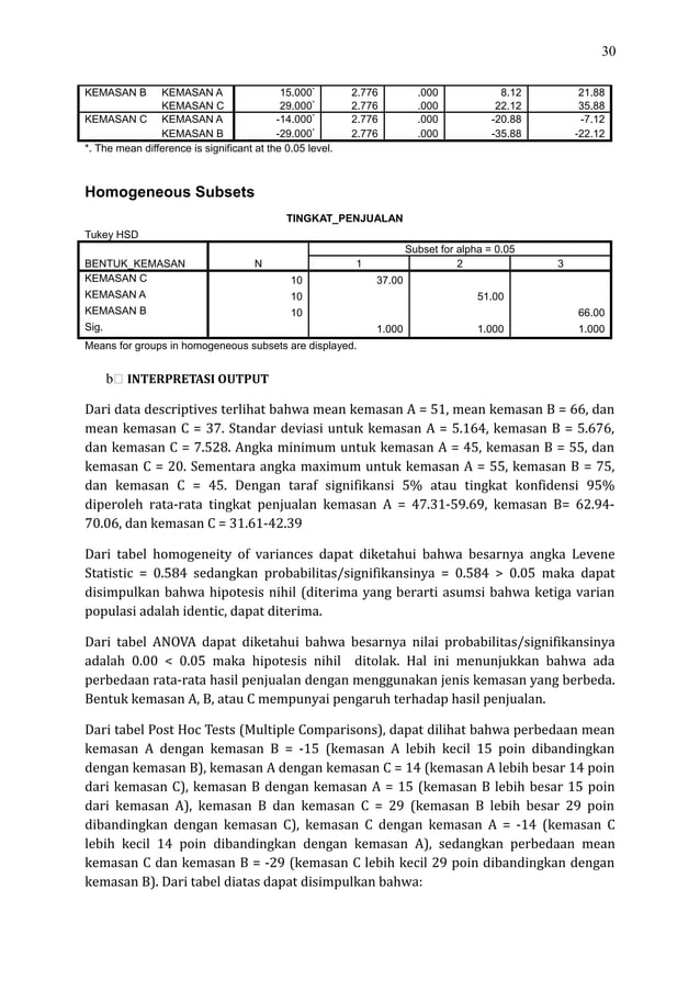Contoh Analisis Data Statistika Menggunakan SPSS 16.0 (Mulai Entri Data ...