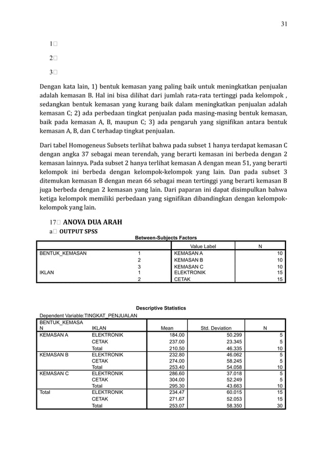 Contoh Analisis Data Statistika Menggunakan SPSS 16.0 (Mulai Entri Data ...