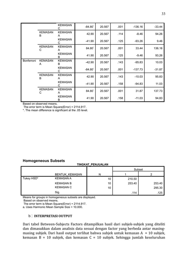 Contoh Analisis Data Statistika Menggunakan SPSS 16.0 (Mulai Entri Data ...