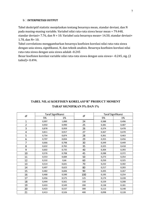 Contoh Analisis Data Statistika Menggunakan SPSS 16.0 (Mulai Entri Data ...