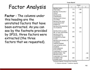 Factor analysis in Spss | PPT