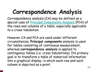 CORRESPONDENCE ANALYSIS PRESENTATIONspss3.ppt