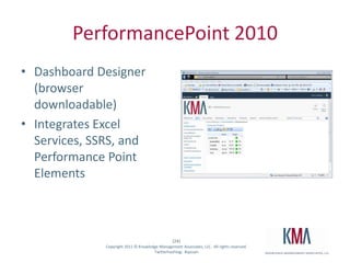 See Beyond the Numbers: Data Visualization in SharePoint | PPT