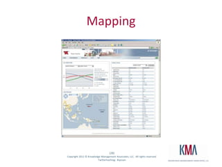 See Beyond the Numbers: Data Visualization in SharePoint | PPT