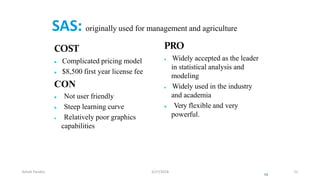 Spss and software Application | PPTX