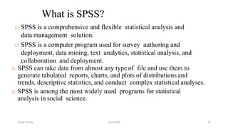 Spss and software Application | PPTX