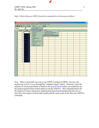 Spss anova | PDF