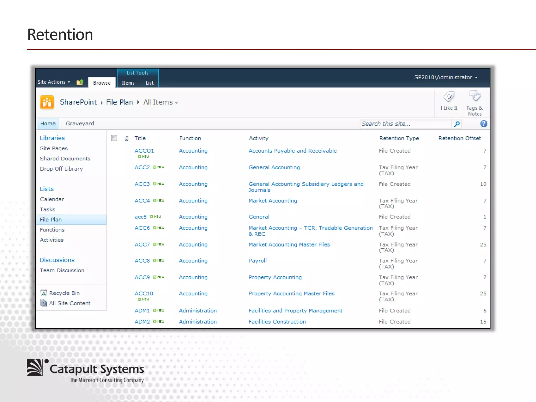 Dynamic Records Management in SharePoint | PPT