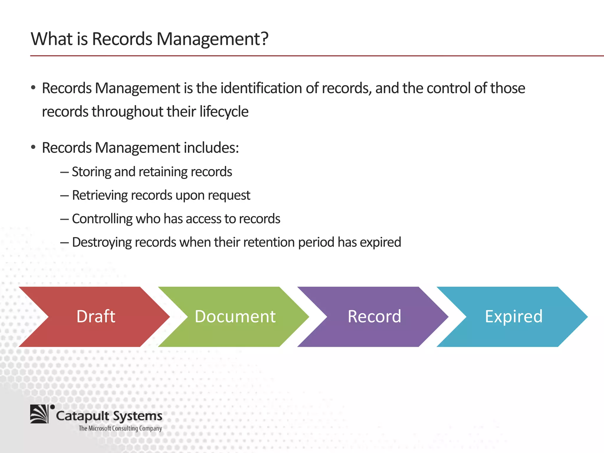 Dynamic Records Management in SharePoint | PPT