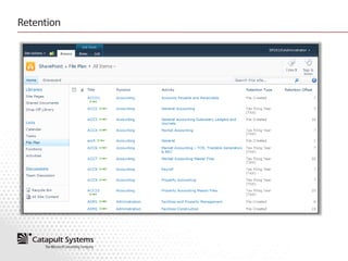 Dynamic Records Management in SharePoint | PPT
