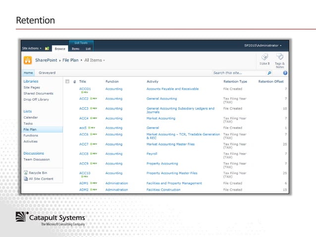 Dynamic Records Management in SharePoint | PPT