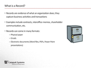 Dynamic Records Management in SharePoint | PPT