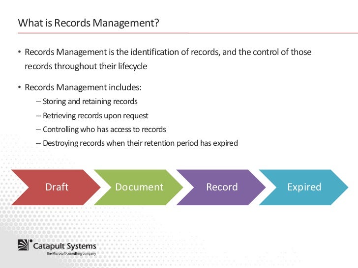 Dynamic Records Management in SharePoint