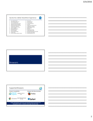 SPSSA SharePoint 101 Best Practices - 3 Slides PP | PDF