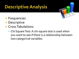 Spss basics tutorial | PPTX