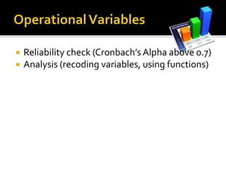 Spss basics tutorial | PPTX