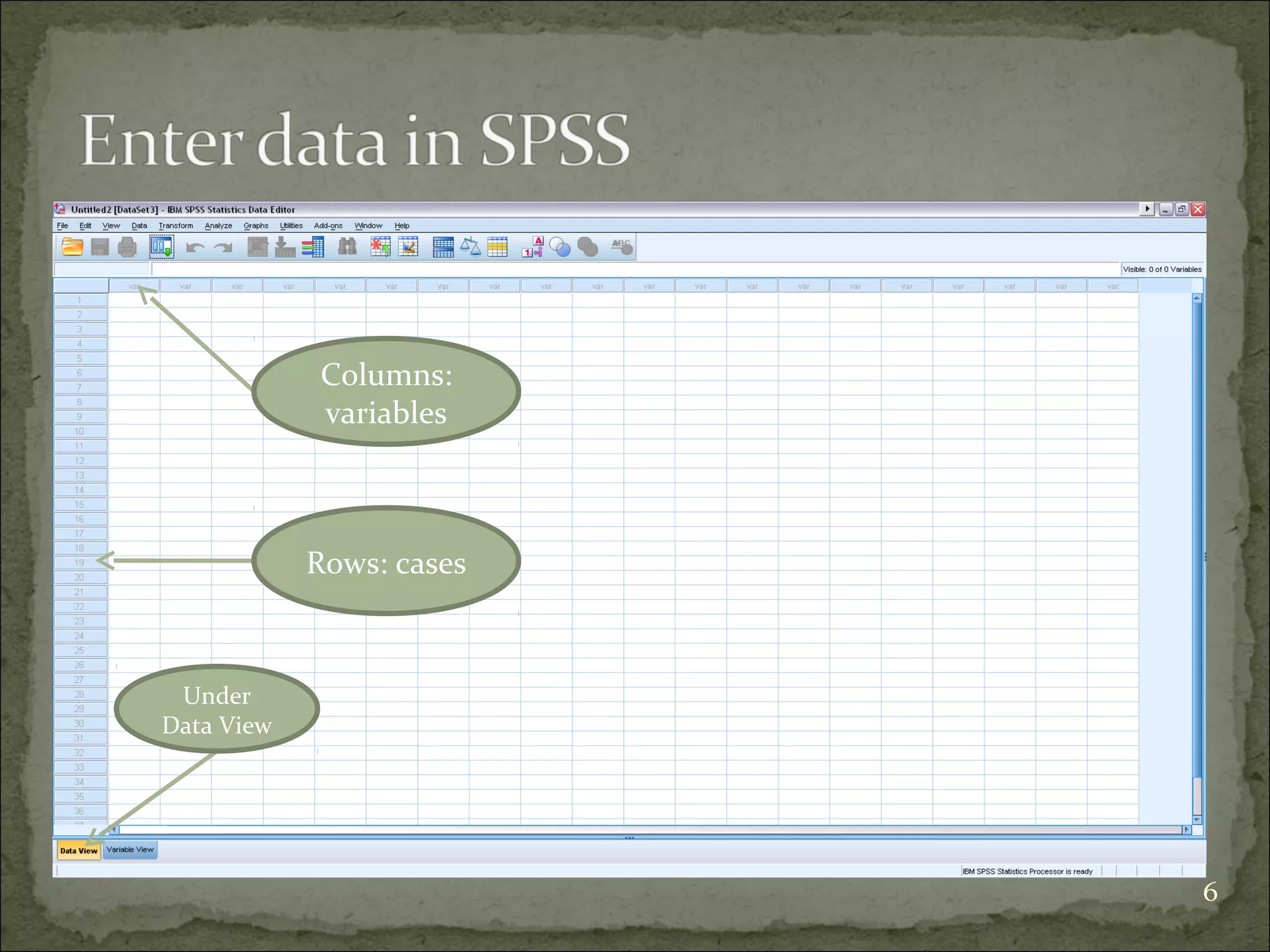 Fundamental of SPSS | PPT | Computing | Technology & Computing