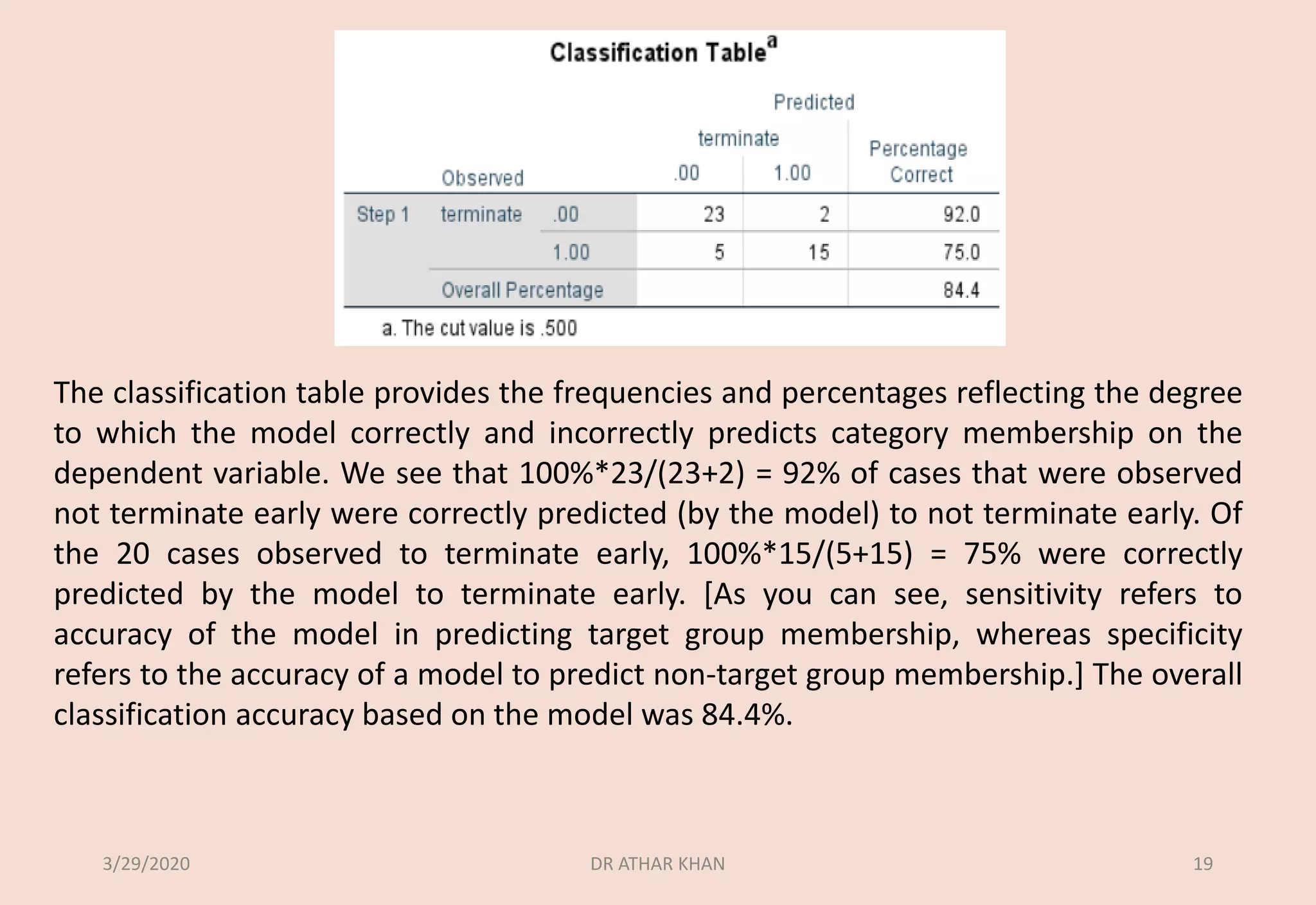 Binary OR Binomial logistic regression | PDF