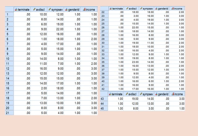 Binary OR Binomial logistic regression | PDF | Physics | Science