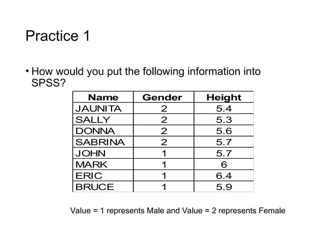 Spss Briefintroduction Spss Introduction Biostatistics Biostatistics Spss Window Spss Data