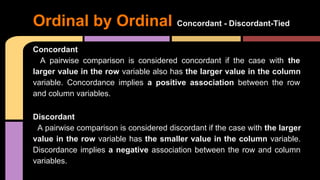 Spss cross classification | PDF
