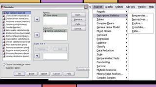 Spss cross classification | PDF