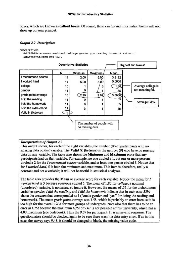 Spss For Introductory Statistics