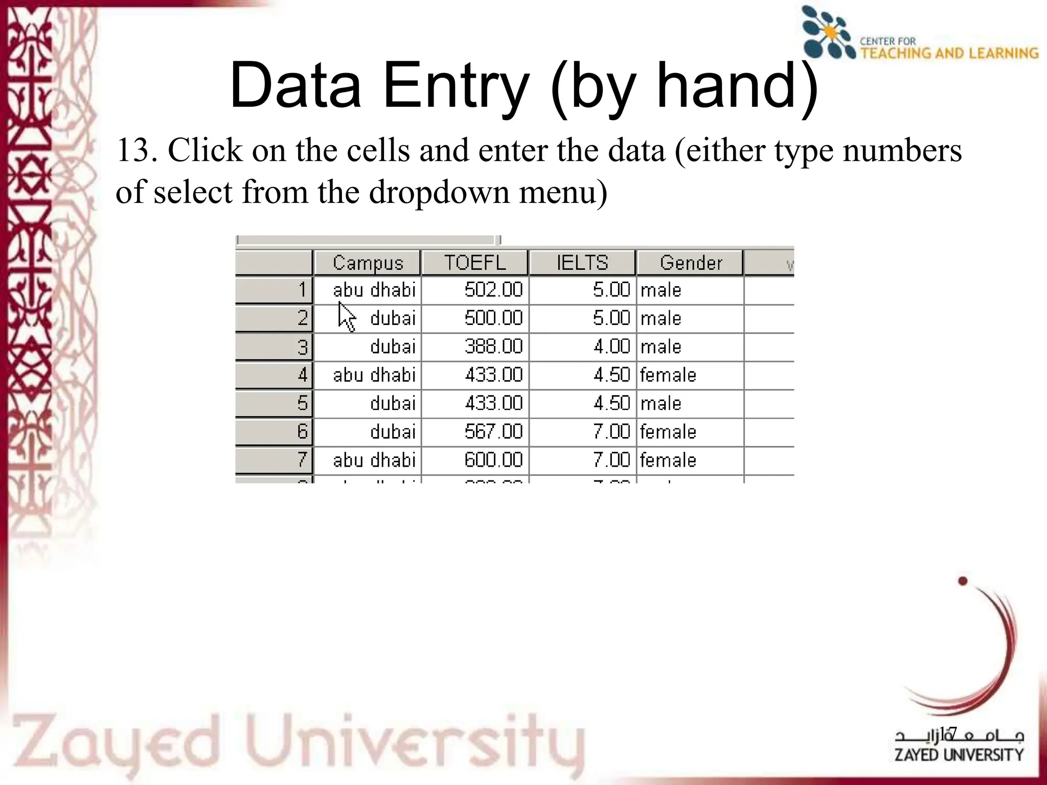 spssintro - introduction au logiciel spss | PPT