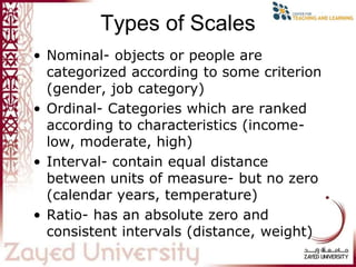 spssintro - introduction au logiciel spss | PPT
