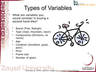 introduction to spss research methodology - Copy.ppt