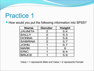Spss lecture notes | PPT