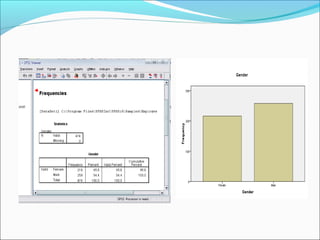 Spss lecture notes | PPT