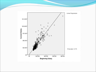 Spss lecture notes | PPT