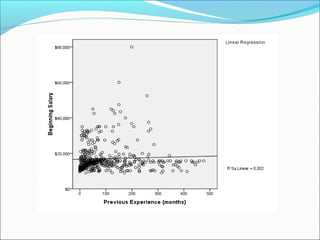 Spss lecture notes | PPT
