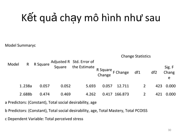 Spss lesson 5.3 Tương quan hồi quy (hồi quy tuyến tính đa biến) | PPT