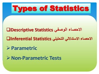Spss mahareak | PPT | Free Download