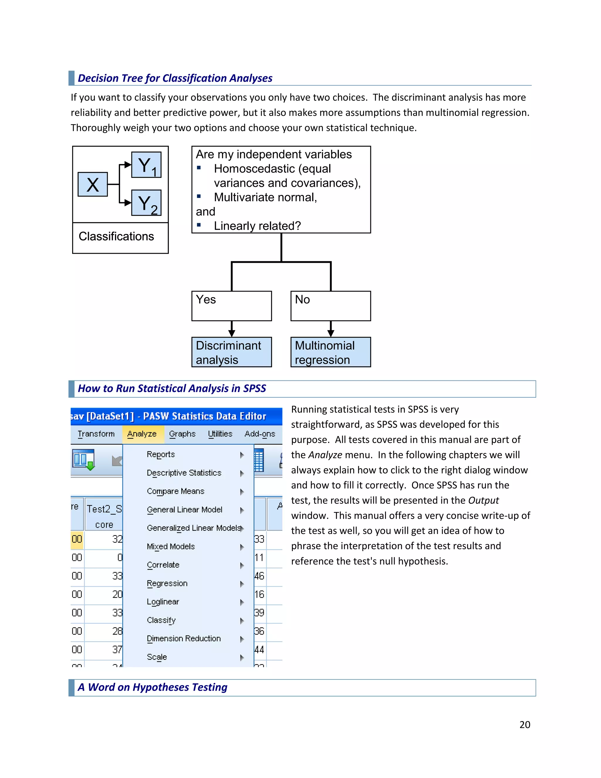 SPSS Manual Good.pdf
