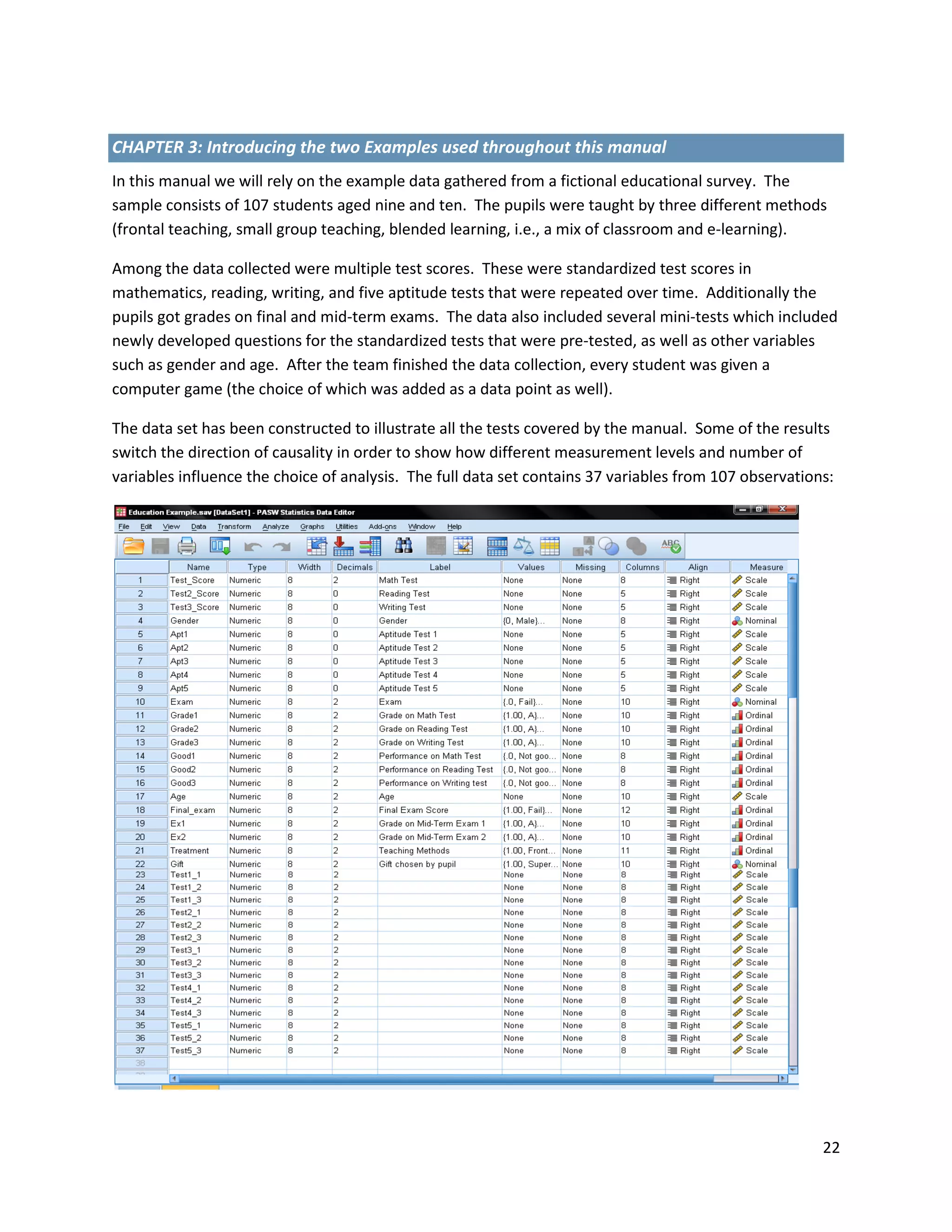 SPSS Manual Good.pdf