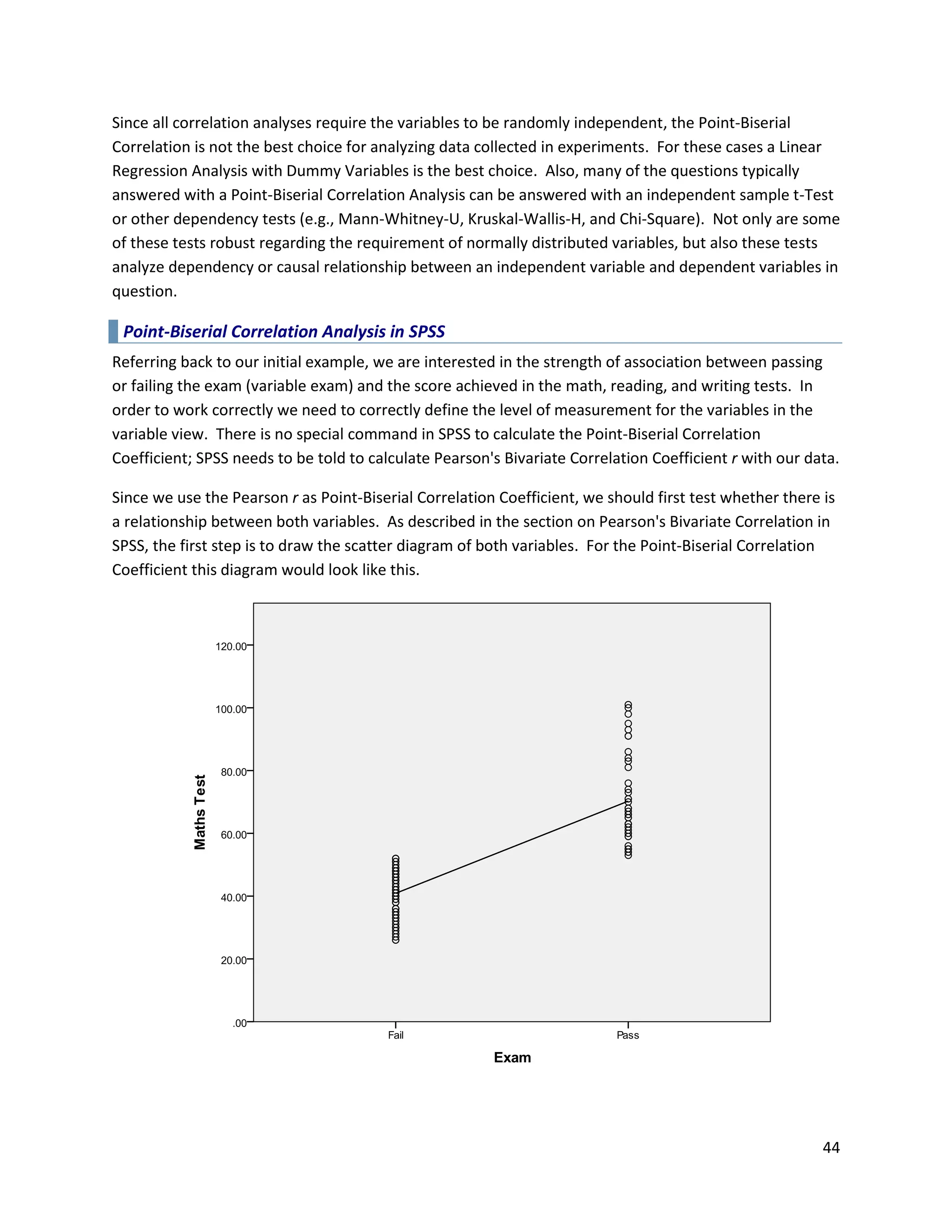 SPSS Manual Good.pdf