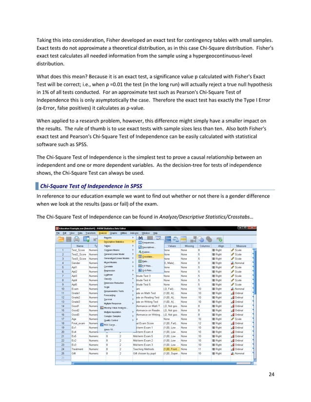 SPSS Manual Good.pdf