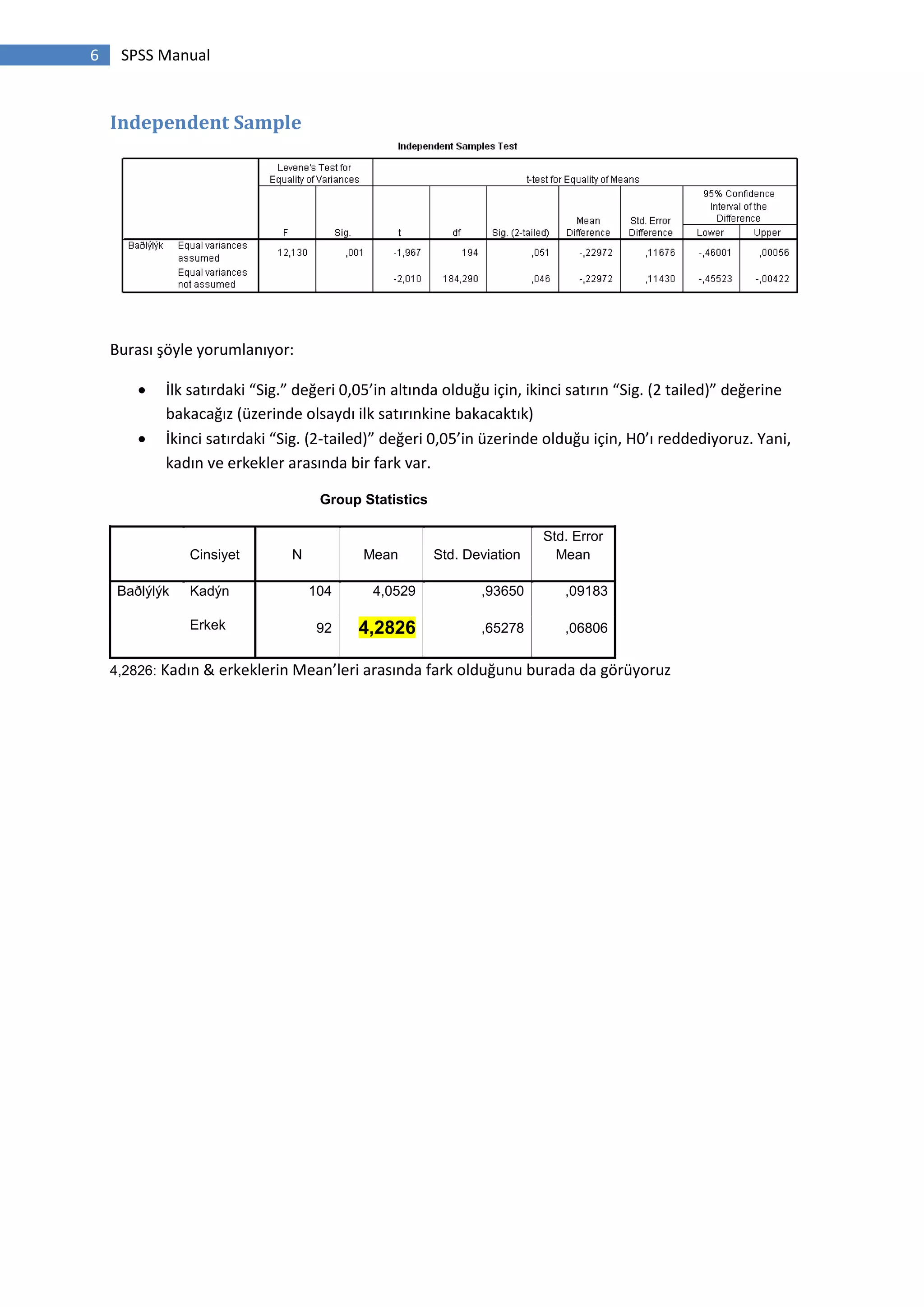 SPSS ile regresyon analizi | PDF