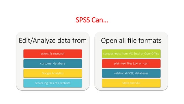 Spss Masterclass Pptx Computing Technology And Computing