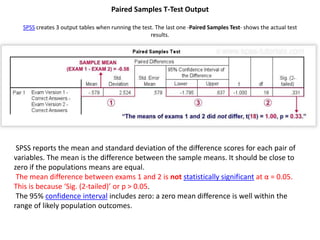 SPSS OUTPUT ANALYSIS FOR Marketing research. | PPT
