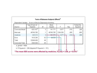 SPSS OUTPUT ANALYSIS FOR Marketing research. | PPT