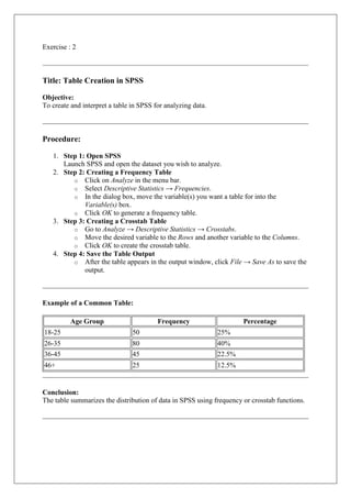SPSS Practical notesSPSS Practical note.pdf