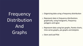 Frequency Distribution and Graphs | PPTX
